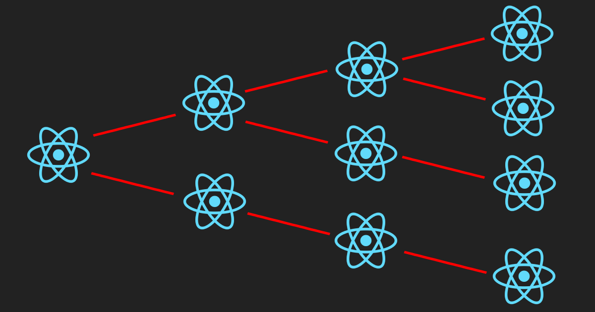 “Proxy / Observable as property” pattern in React | by Mikhail Boutylin ...