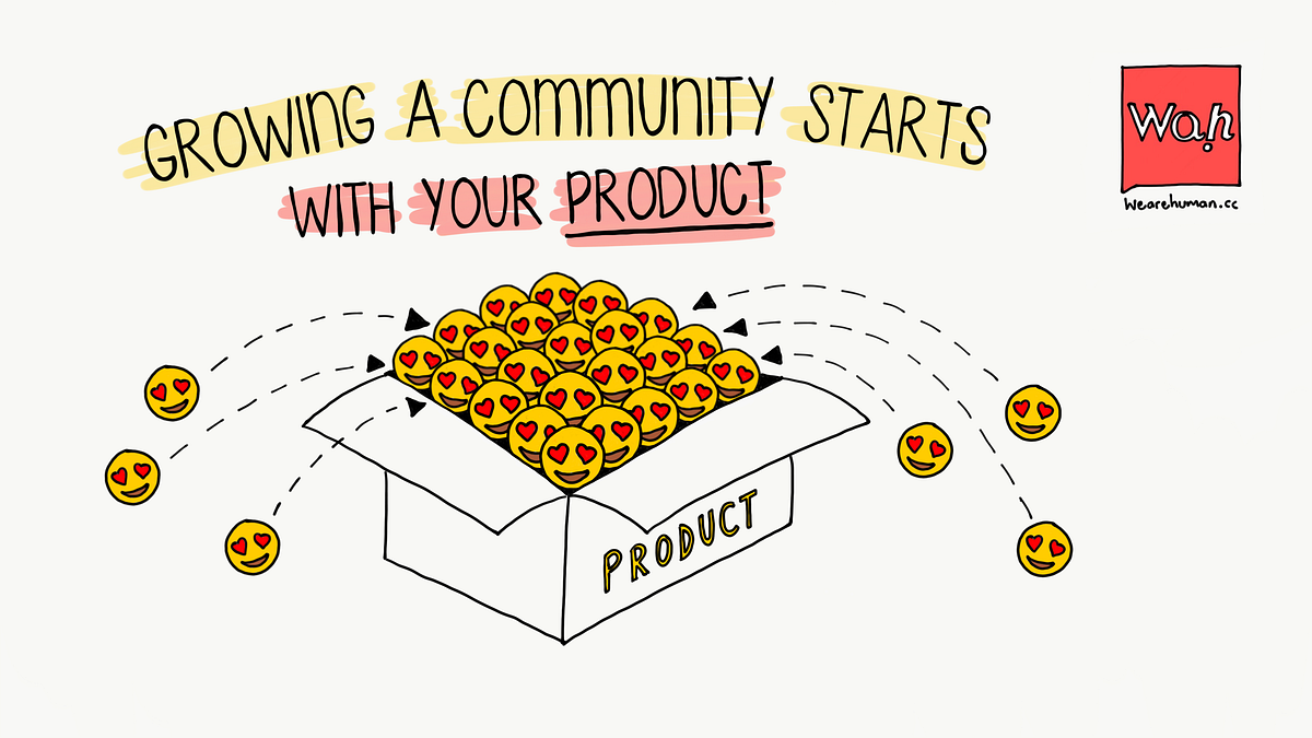 Growing a community starts with your product | by Jamie Brooker | We ...