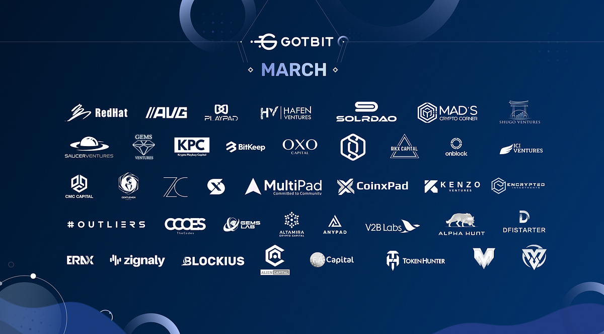 How we built our VC. Gotbit Foundation | by Gotbit | Medium
