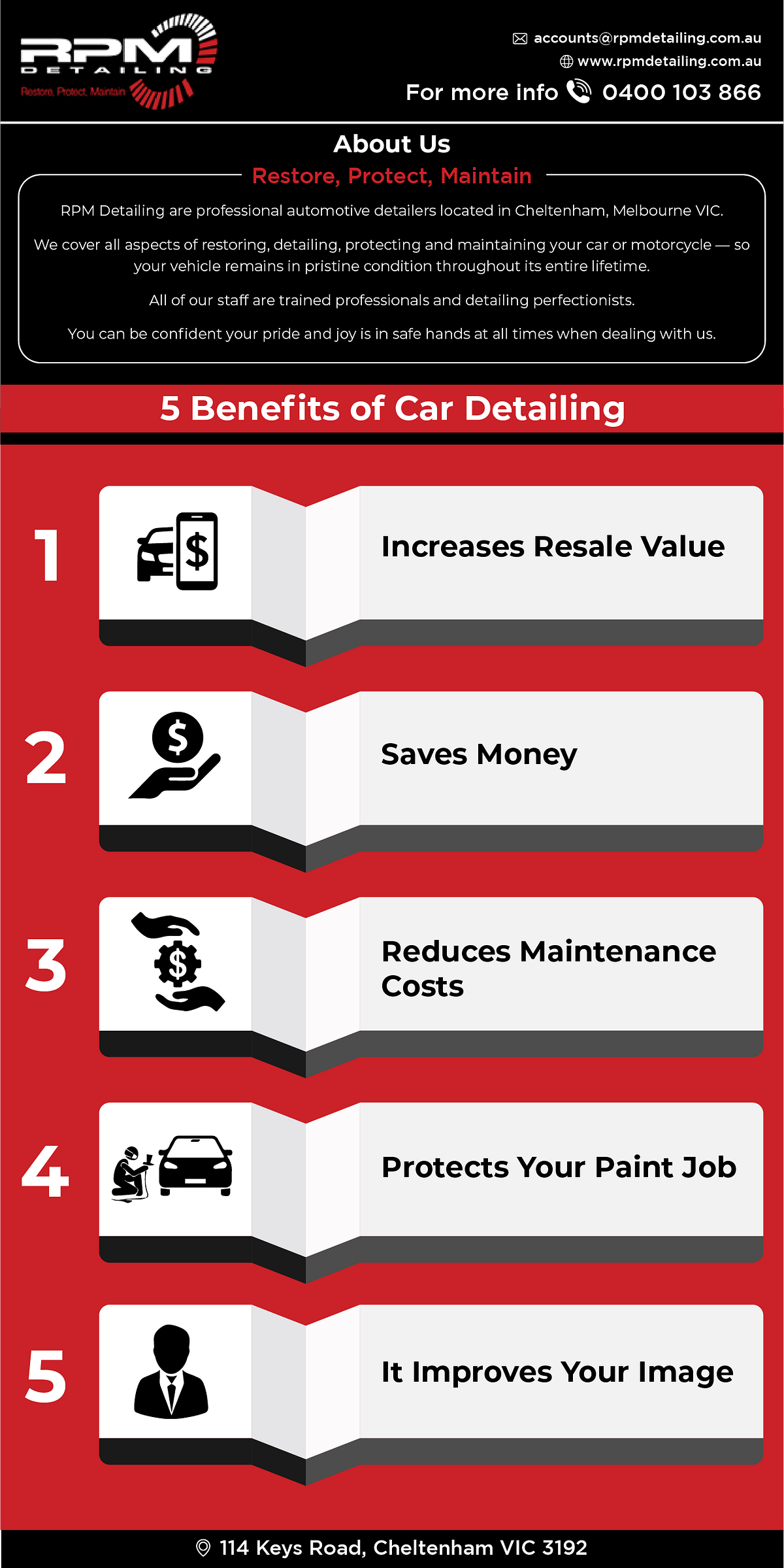5 Benefits of Car Detailing - Rpmdeatiling - Medium