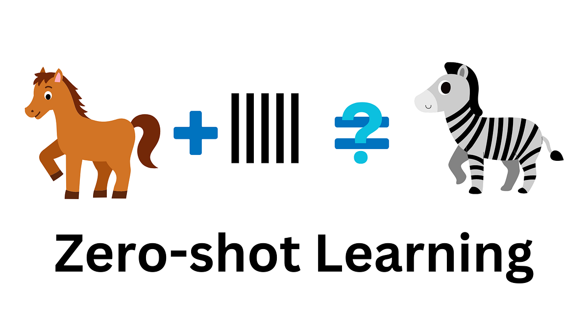 What is Zero-shot Learning? Explained in Everyday Language for AI ...