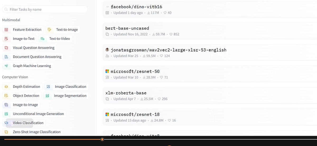 Intro to: Hugging Face + Langchain | by Simon Dusable - AI guy | Medium