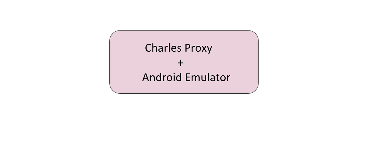Setting Up Charles Proxy for Android Emulator in Mac | by Navya Bailkeri | Medium