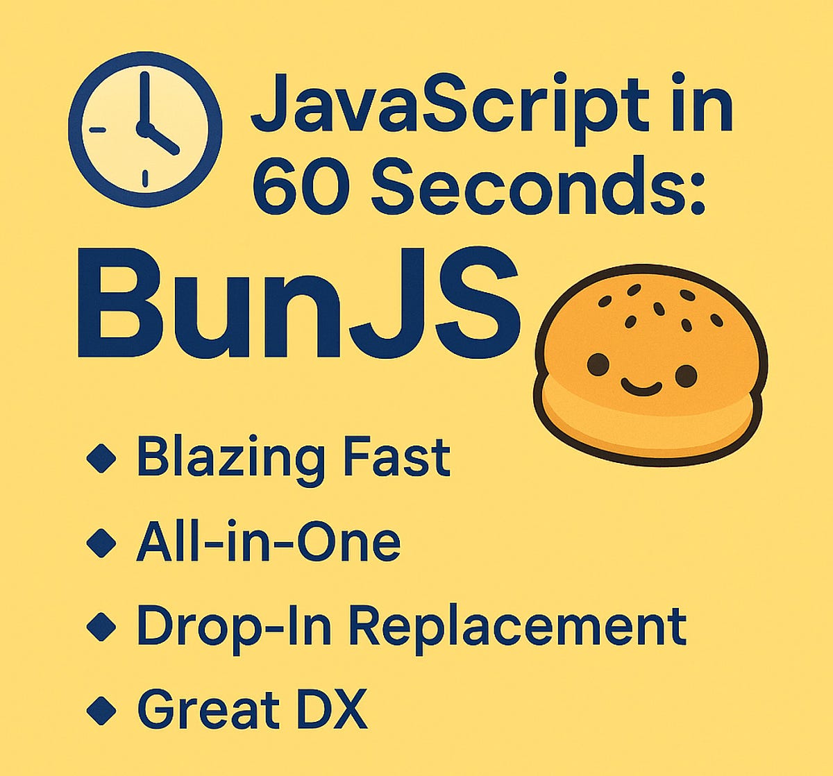 JavaScript in 60 Seconds. BunJS | by George Witt | Stackademic