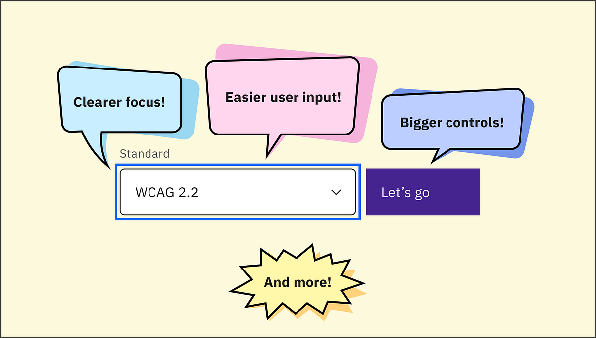 WCAG 2.2, quick and simplified. The new version of the Web Content ...
