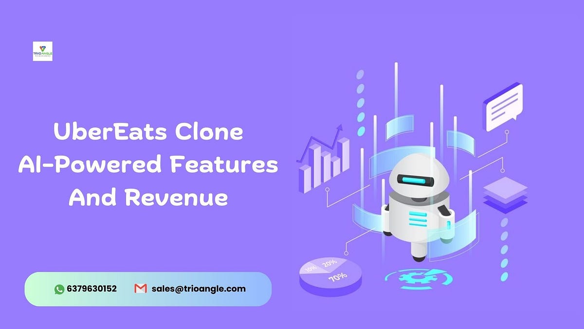 UberEats Clone: AI-Powered Features And Revenue | by Merrygomez | Medium