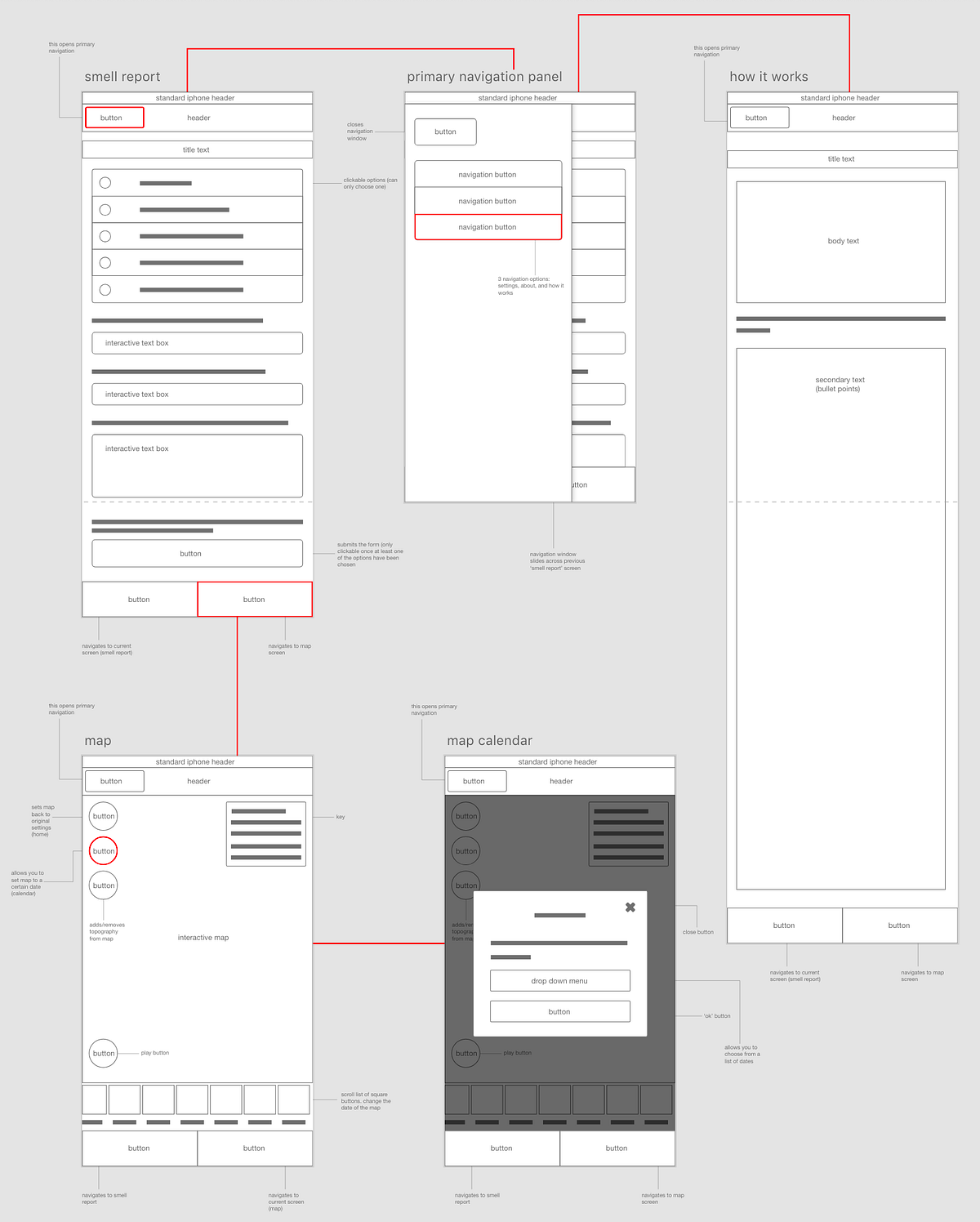 Wireframing the Smell PGH App | by Lauren Kenny | Medium
