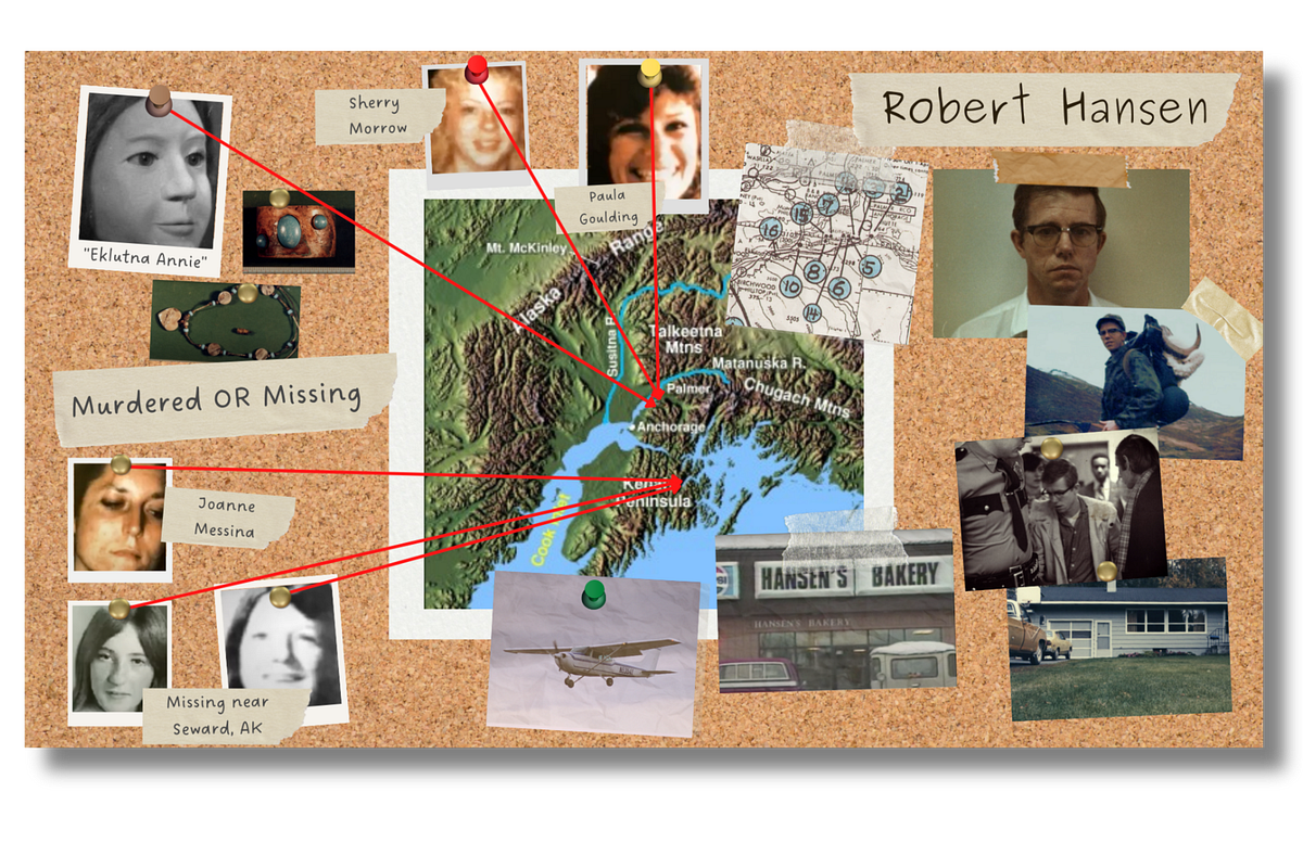 The Hunt for Alaskan Serial Killer Robert Hansen | Medium