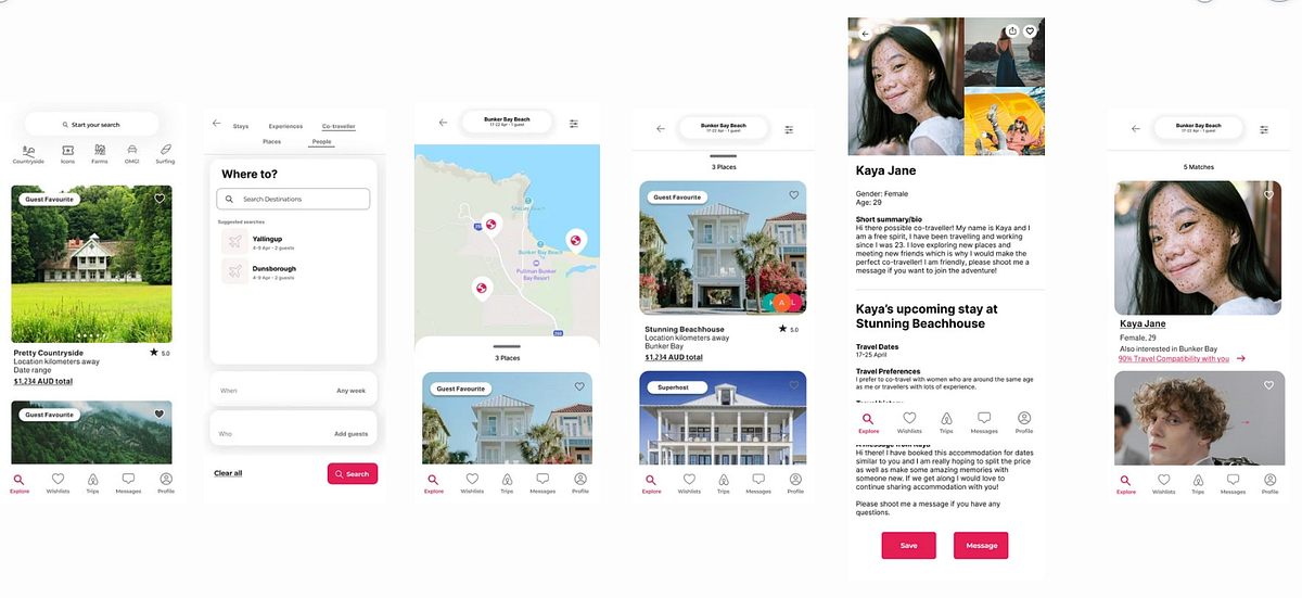 Design Sprint Process for Airbnb new feature — UX Design 2 | by Kate ...