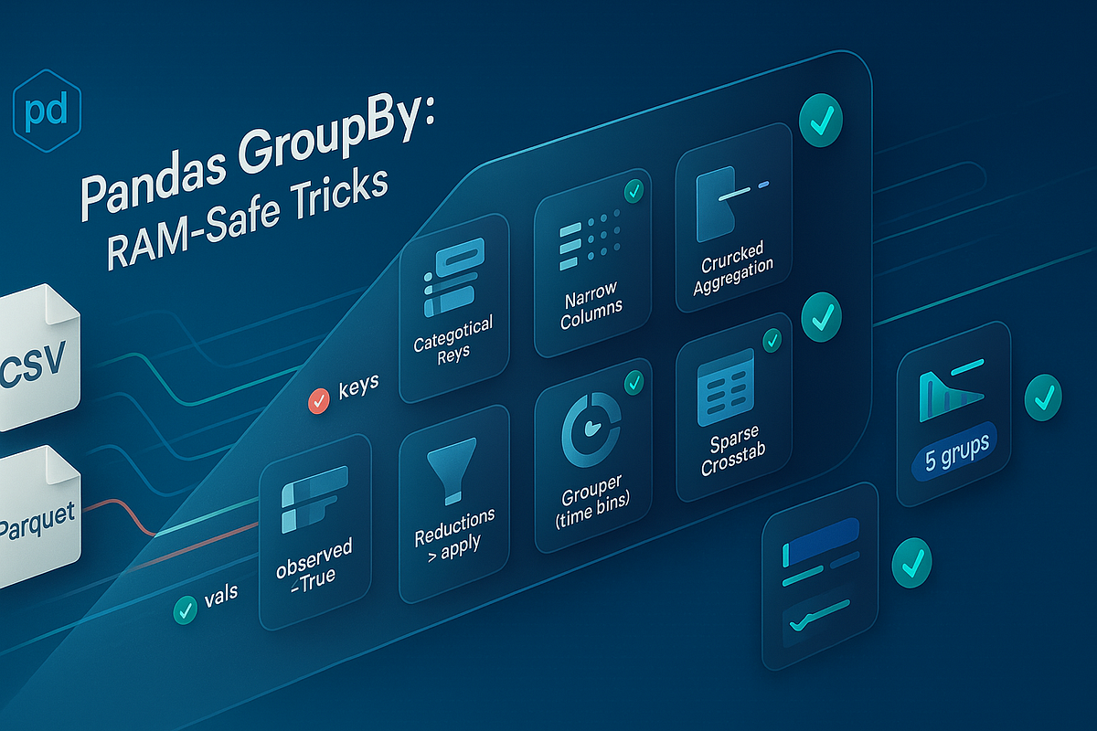 8 Pandas GroupBy Tricks That Don’t Explode RAM | by Thinking Loop | Sep ...