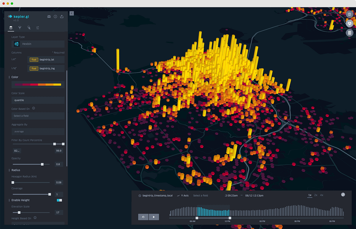 Geospatial Data 101 จัดการ Location | KBTG Life