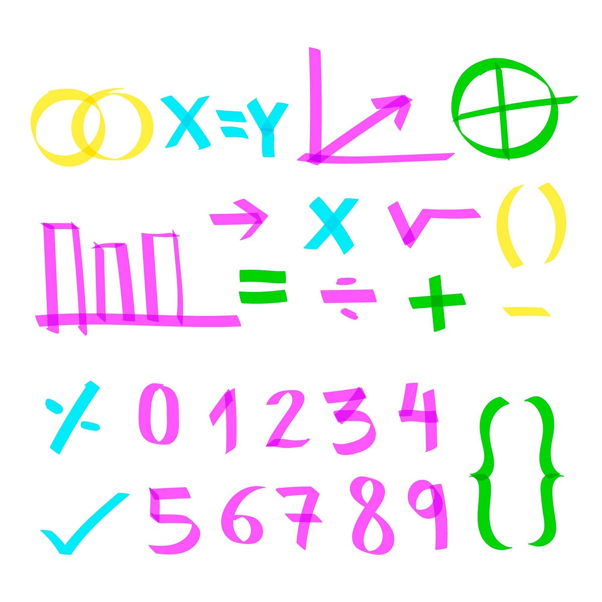 Predictors Need Not Be Normally Distributed But The Errors Do By