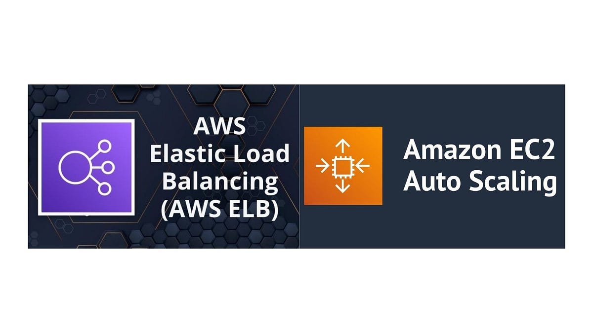 🚀 Scaling Smart: How ELB, ASG & GWLB Keep AWS Applications Running Smoothly | by Ademola | Apr ...