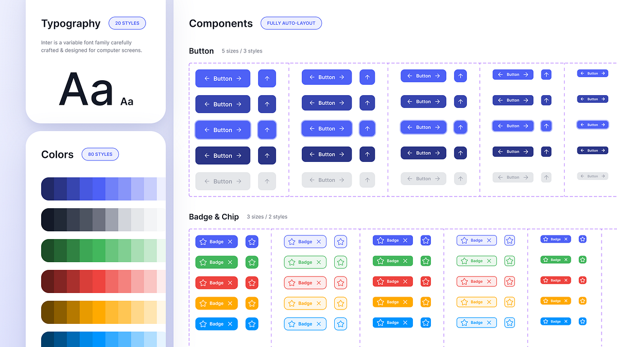 Design Systems: Your Secret Weapon for Consistent and Scalable UI/UX 🚀 | by Naveen Prasath ...
