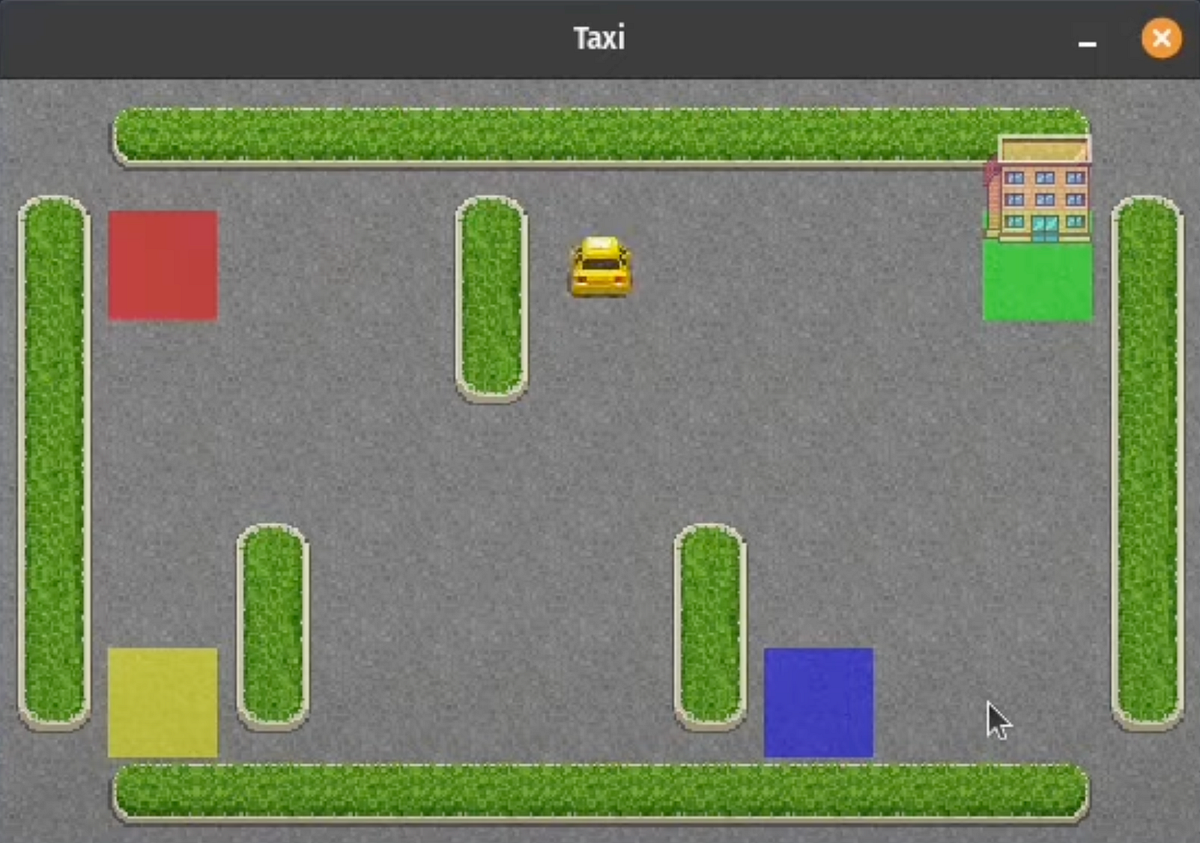 In Depth Guide To Implementing Q Learning In Python With Openai Gyms Taxi Environment🚗 By