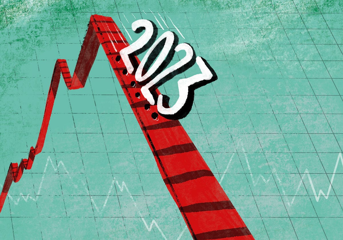 Sell these 12 Stocks in June 2023 at all Costs | by Mezar Alee | Medium