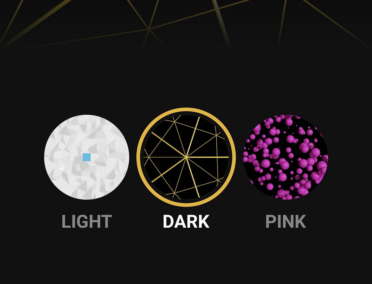 Theme Picker Animation In Jetpack Compose By Sinasamaki Better Programming
