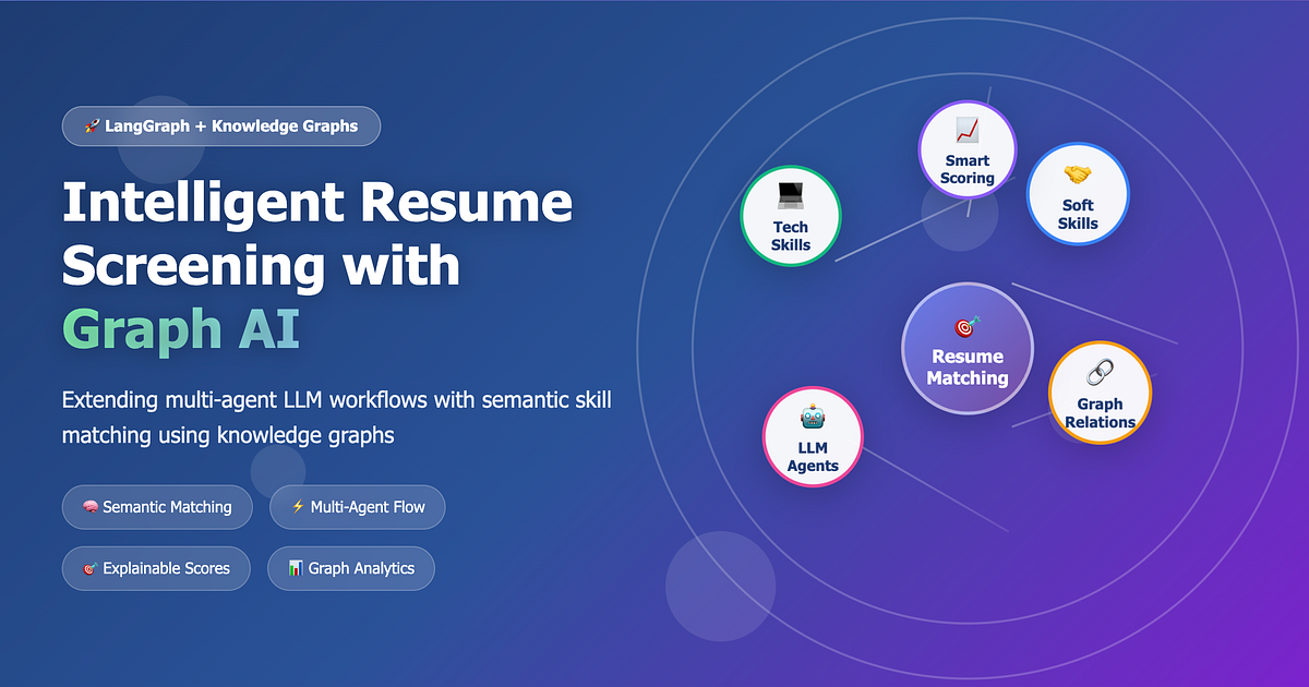 LangGraph Agentic AI: Part 2 — Adding Intelligence with Knowledge Graph ...