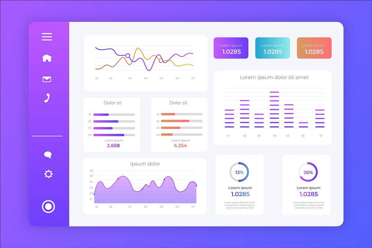 How to Create User-Friendly Admin Dashboards with Effective UI/UX ...