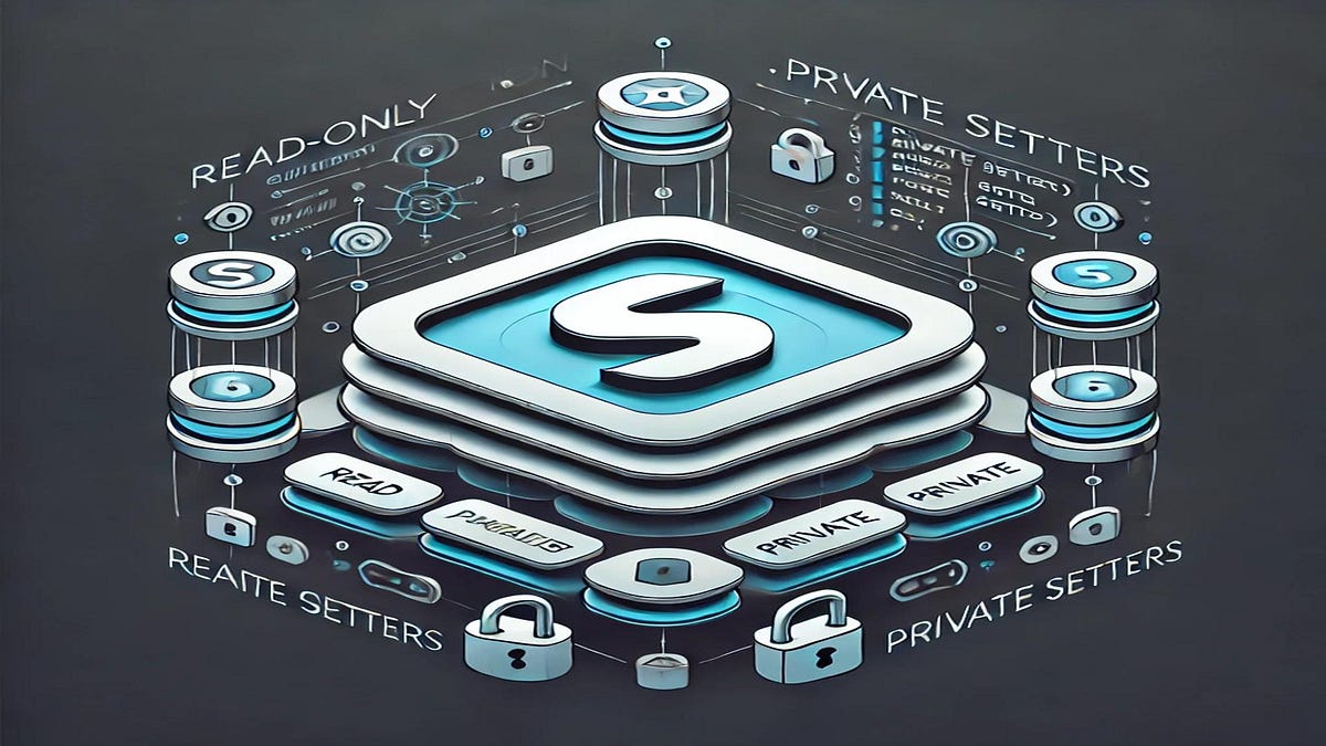 Encapsulation in Swift: How to Expose Read-Only Properties Across Modules | by Kareem ...