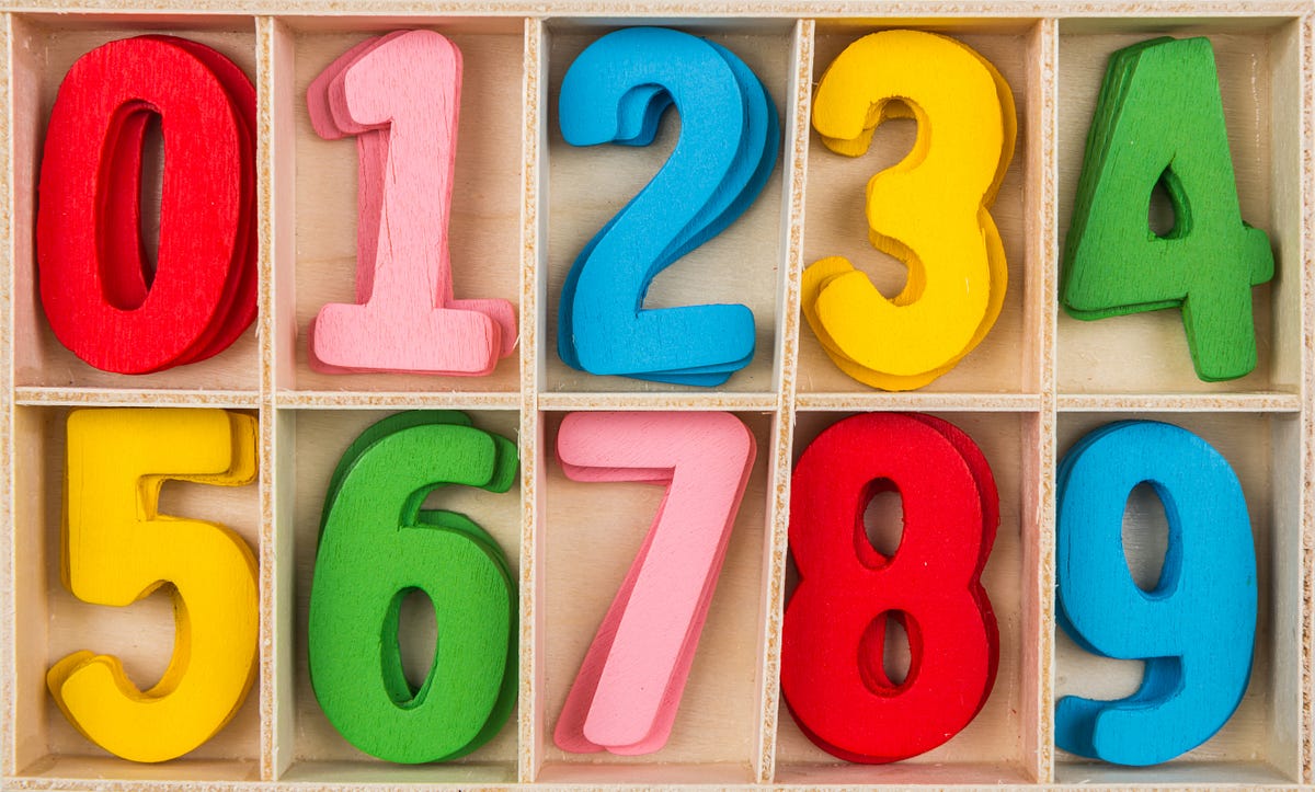 Range Operators in Swift. Swift programming language, offers a… | by ... Range Operators in Swift. Swift programming language, offers a… | by ...