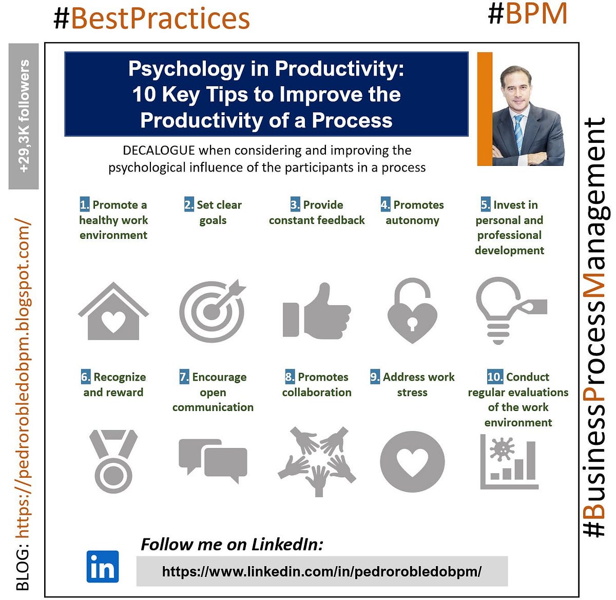 (2) Psychology in Work Productivity: 10 Key Tips to Improve the ...