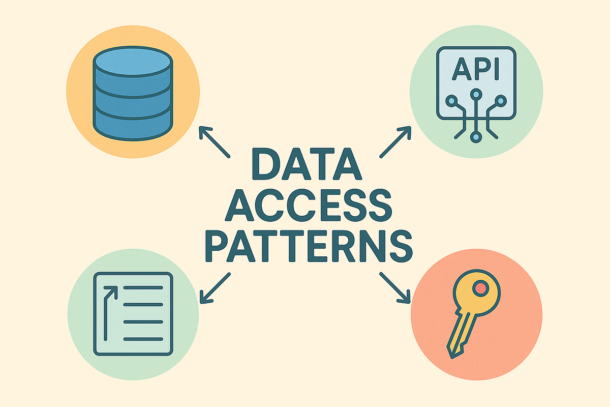 Unlocking Speed: The Secret Power of Data Access Patterns | by Kumar Vinay | May, 2025 | Medium