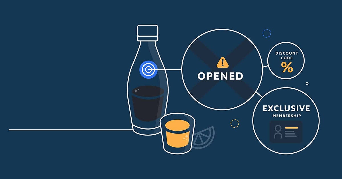 7 Great Examples of Smart Packaging | by Blue Bite | Medium