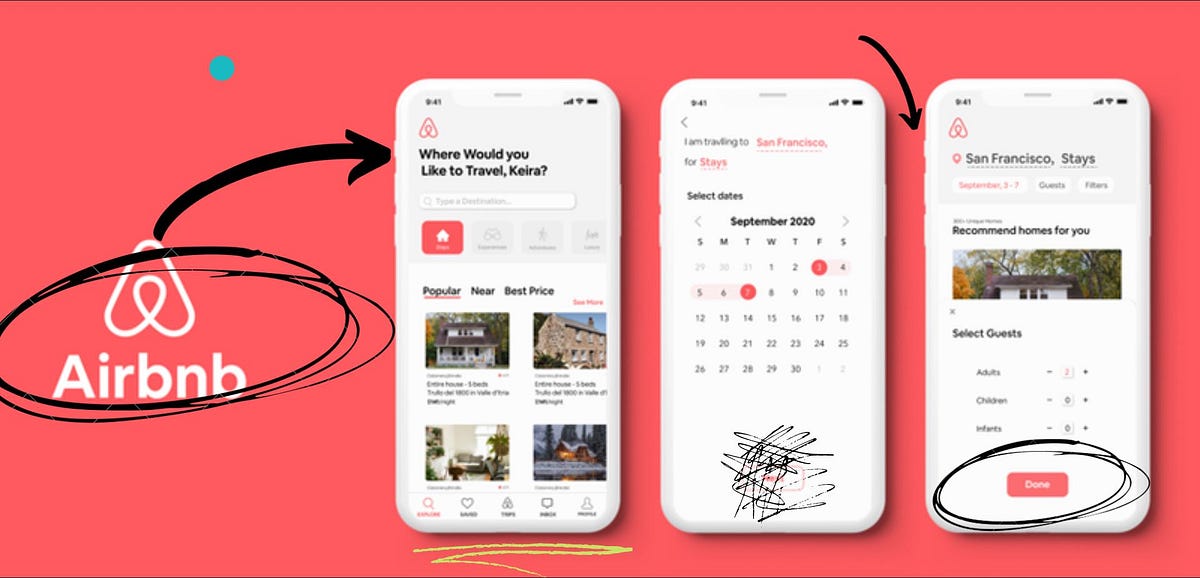 How to create a “Design Language” (and what it really means) | by Chris ...