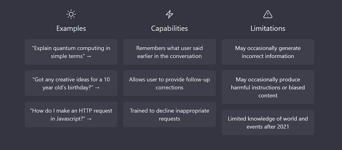 ChatGPT Tutorial For Developers(Thread) | by Jiyan Patil | GoPenAI