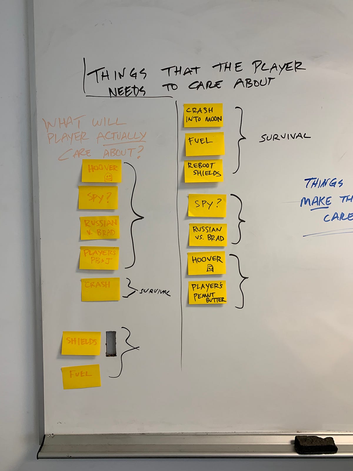 A Game to Solve the Story. I just ran a thought exercise focused… | by ...