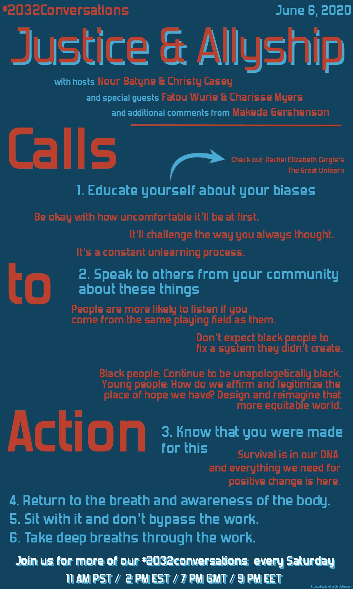 Justice & Allyship #2032Conversations Series — Infographics | by ...