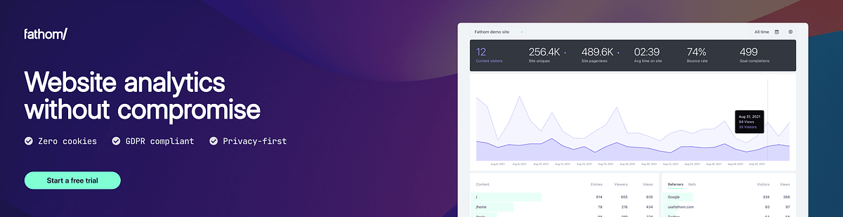 Did you know? I’m moving from Google Analytics & Here’s Why. | by Renee ...