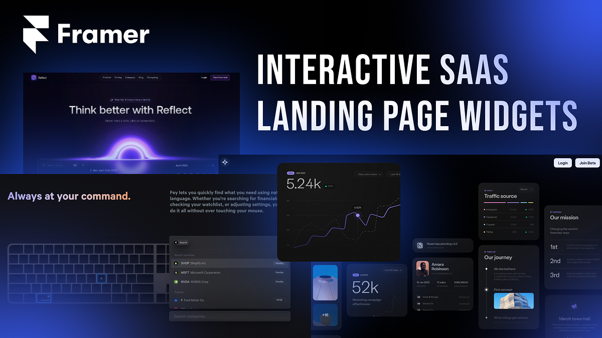 Modern & Interactive SaaS Landing Page in Framer II Step-by-Step Guide | by Shams⚡️Nahid | Medium