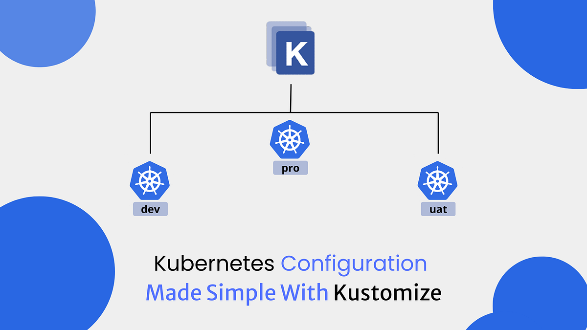 Kubernetes Configuration Made Simple With Kustomize | by Gerardo ...