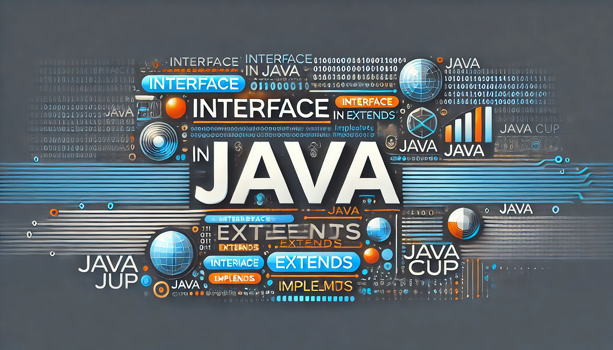 Demystifying Interfaces in Java: The Key to Flexible and Modular Code | by Jayram Manale | Medium