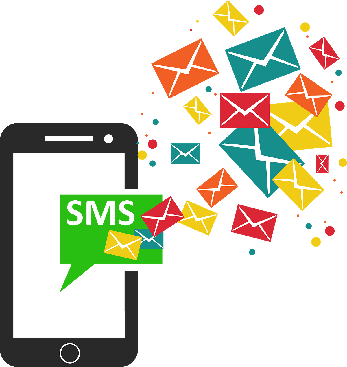 How different between a and b for send sms by aws. a. const aws ...