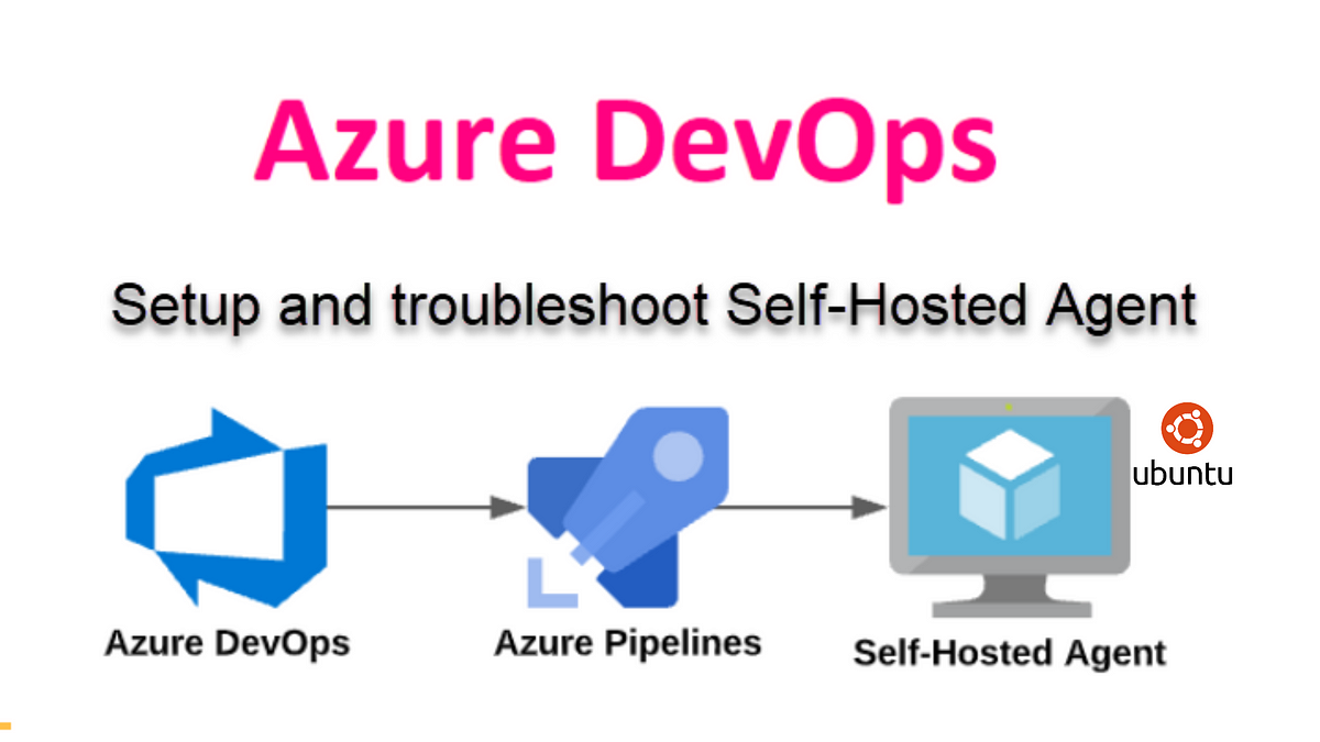 Setup Linux Self Hosted Agent For Ci Cd Pipelines In Azure Devops By Vara Prasad Reddy Medium