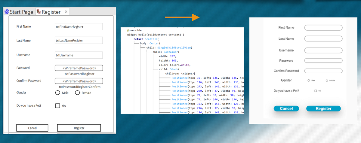 Get a sneak peek at “Executable Wireframes” in this week’s webinar | by Doug Rosenberg ...