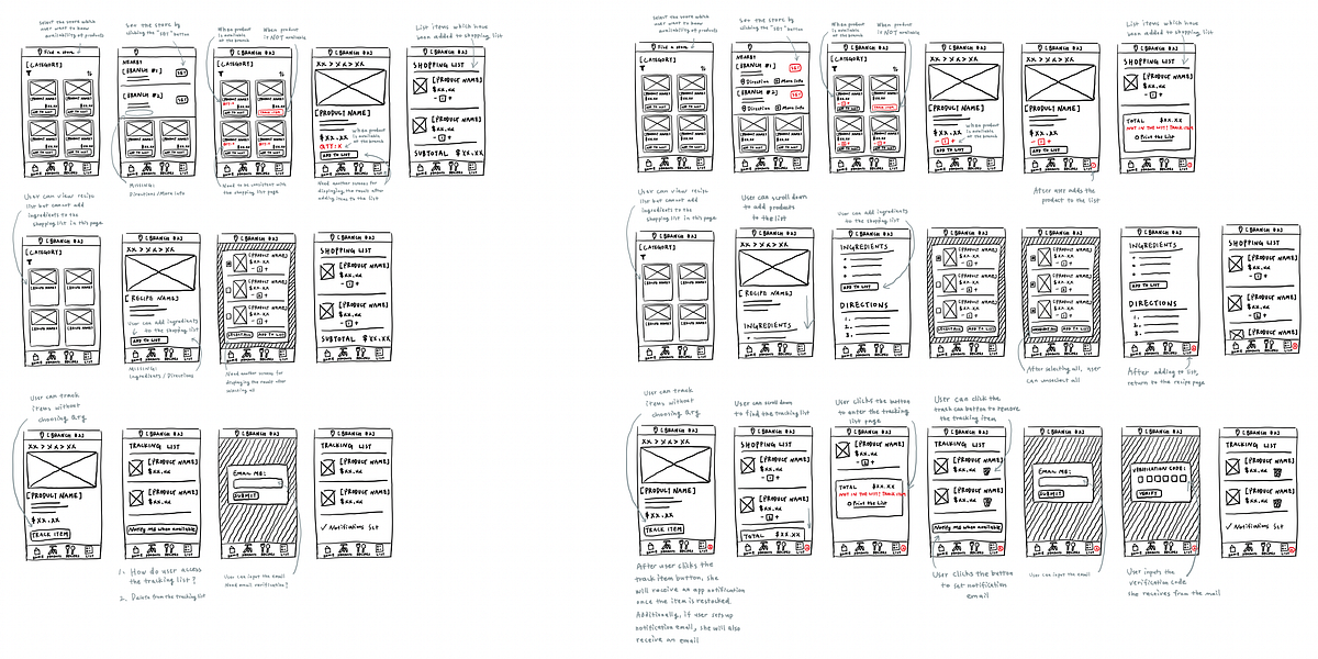 Why Sketch? Insights from My Design Experience | by Maggie Lin | Medium