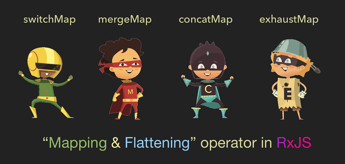 Let’s get familiar with “Mapping & Flattening” operator in RxJS #1 | by ...