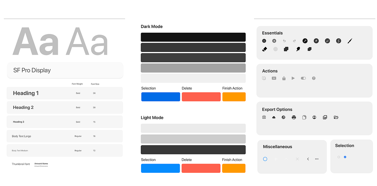 The Good, the Bad, and the Ugly: A Procreate Case Study | by Suzanna ...