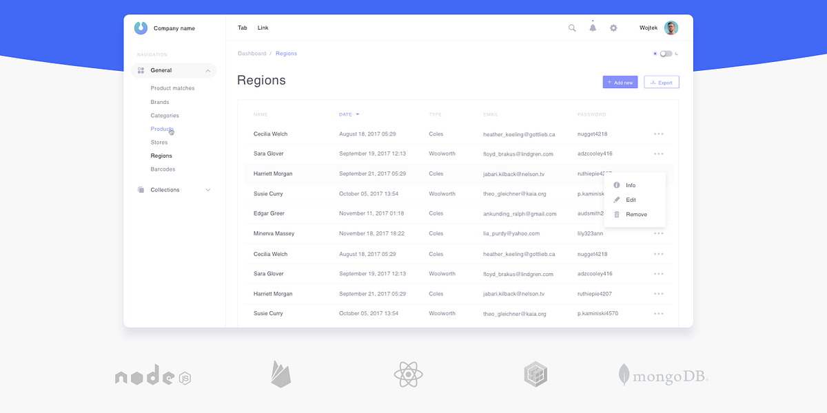 Build an Admin panel with Node.js and React | by Abdullah Khan | JavaScript in Plain English