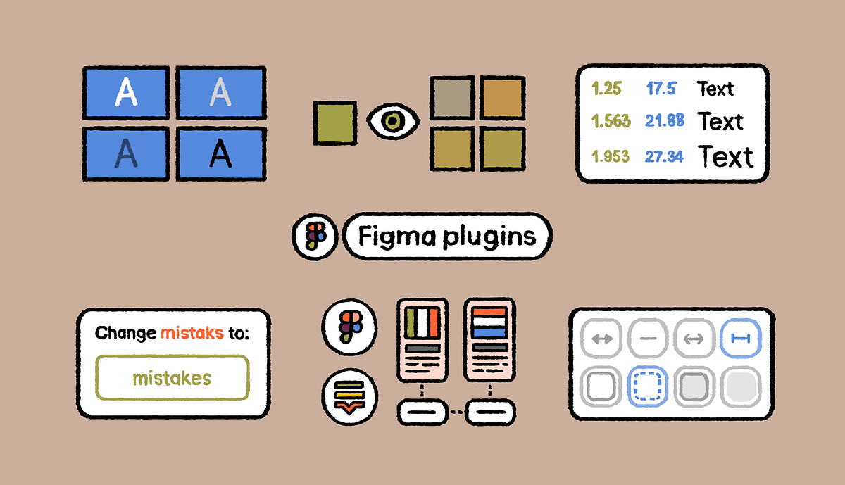 Figma Frenzy: Top UI Kits to Supercharge Your Designs in 2024 | by ...