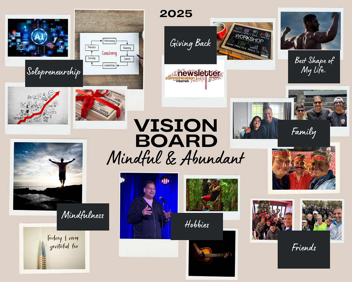 2025 Vision Board: Mindful and Abundant Living Goals | Write A Catalyst
