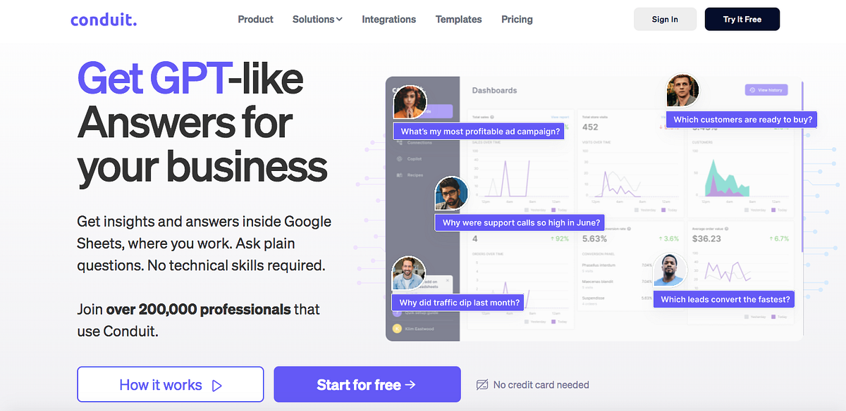 Conduit AI Review: Revolutionizing Digital Marketing with Intelligent ...