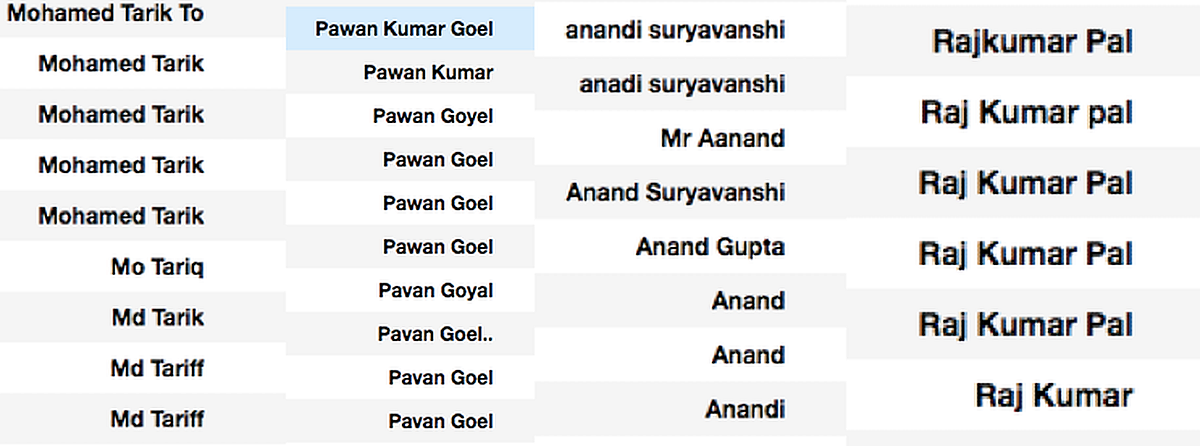 Fuzzy match algorithms explained. The above picture might have given you… | by Mehul Gupta ...