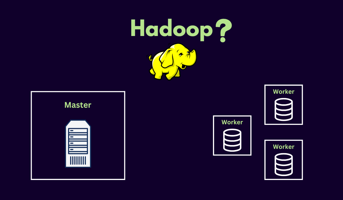 Mastering Hadoop: A Deep Dive into Distributed Data Processing | by Habibullah | Mar, 2025 | Medium
