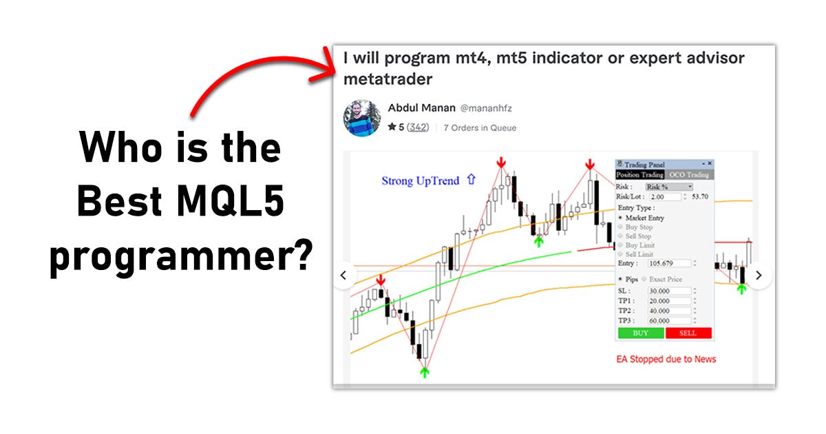 Who is the Best MQL5 programmer?. What are MQL5 Programmers? | by Chrislouis | Medium
