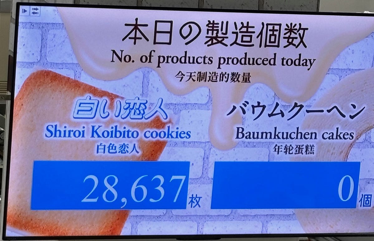 End To End Test Automation Is Cool Visible Highly Productive Real And Useful Challenging And